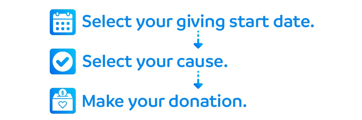 Weekly Friday Giving | MATW Project